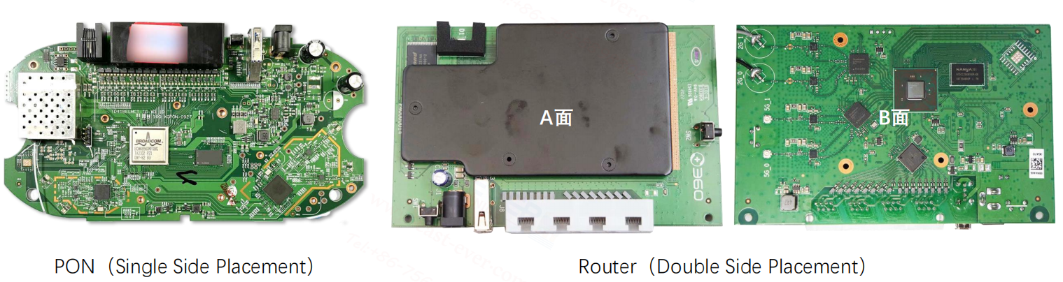 Comparison of Lan Transformer With Chip Lan - EASTEVER
